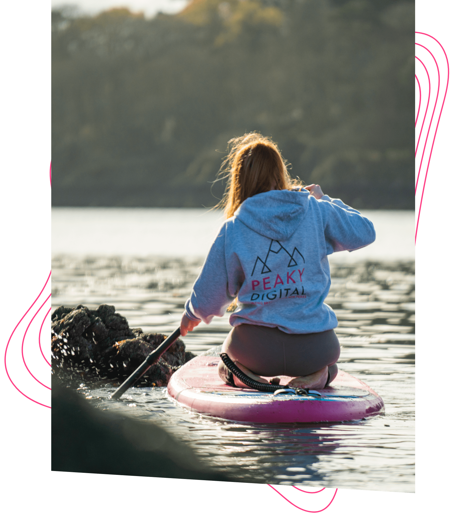 About Us | Peaky Digital