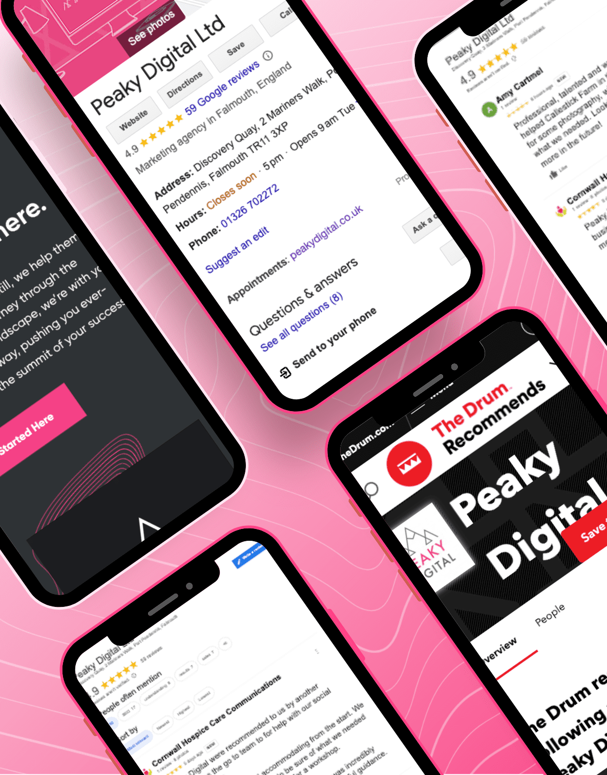 Shopify Optimisation & Marketing | Peaky Digital